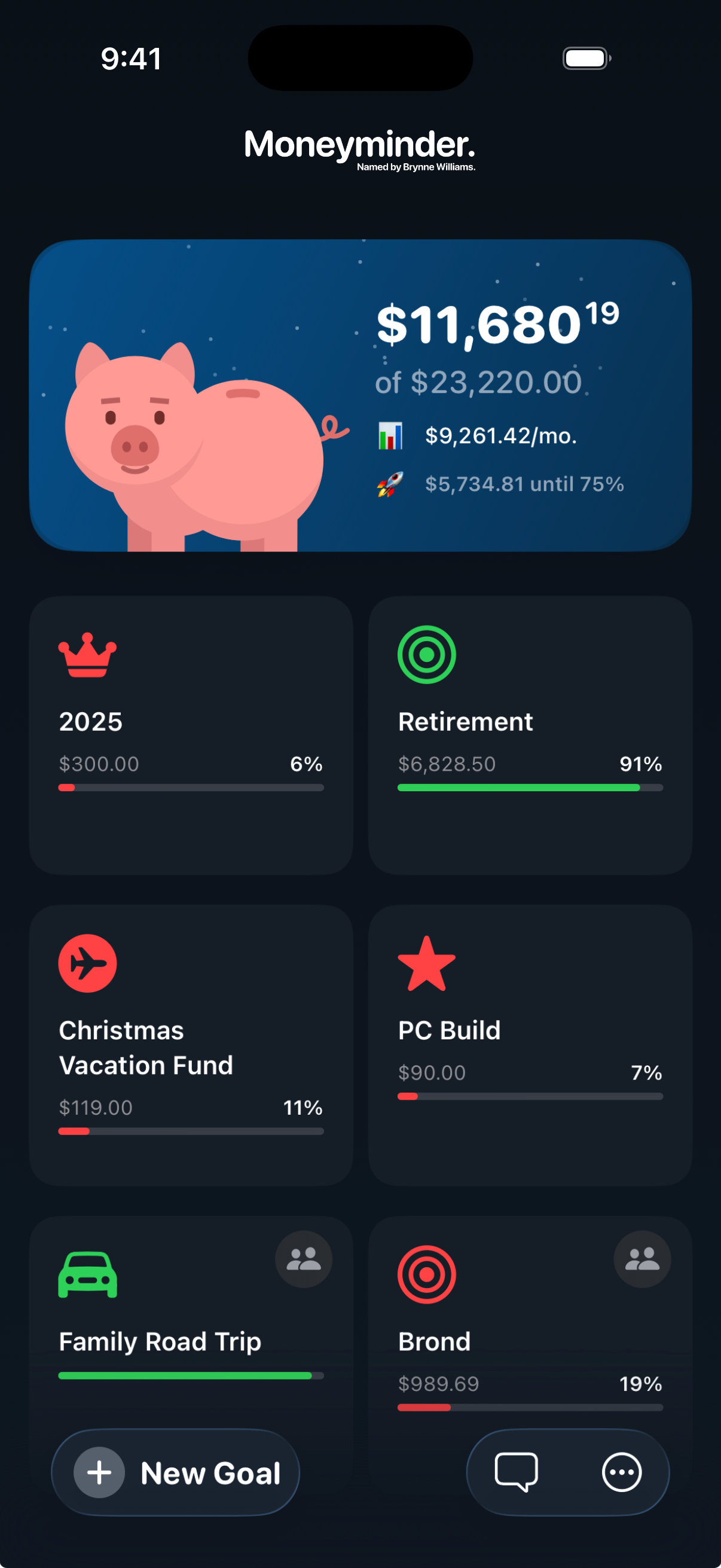 Moneyminder - Achieve your financial dreams